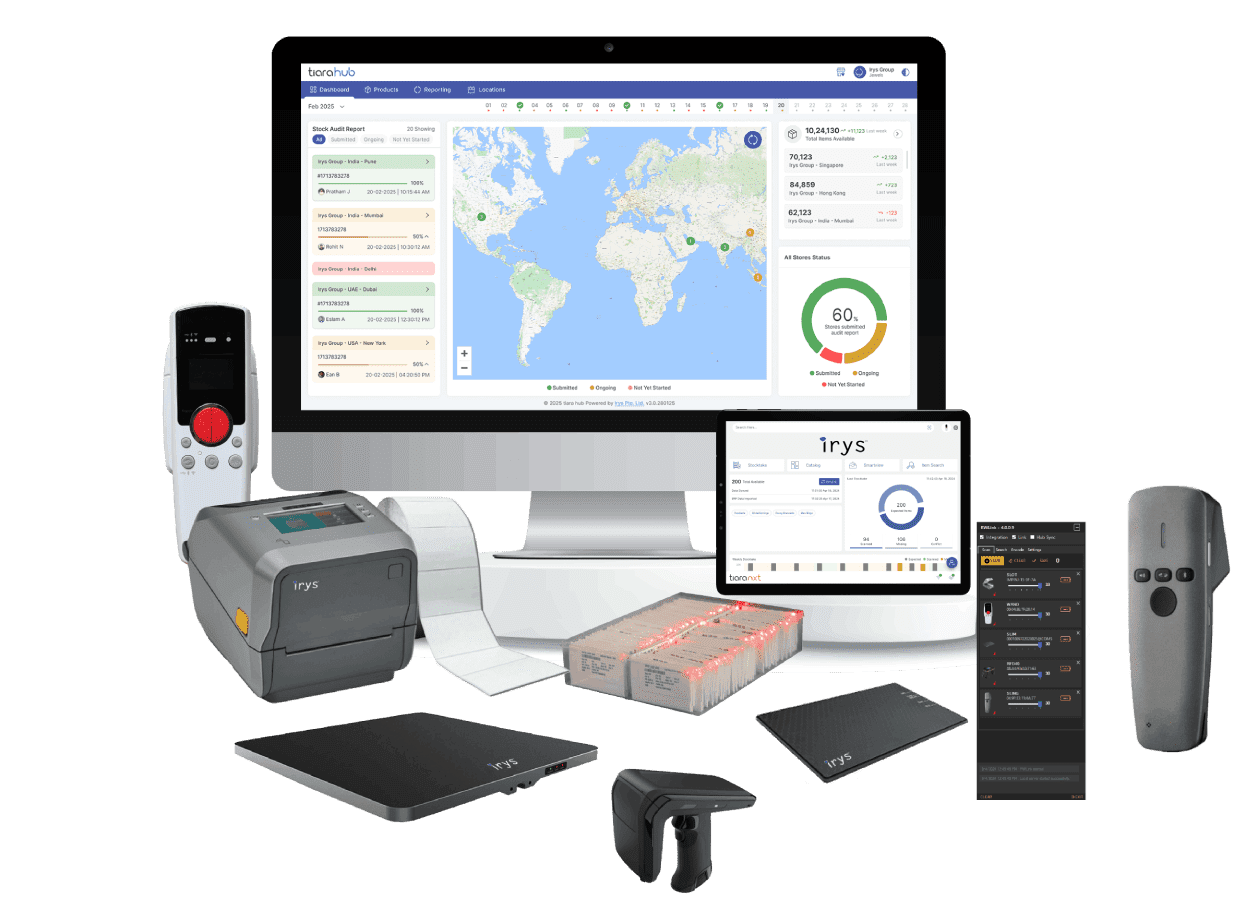 Boost Your Jewelry Business with RFID for Jewelry | Irys